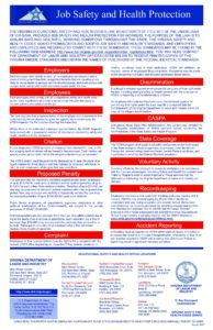 Job Safety Posters - Workplace Posters